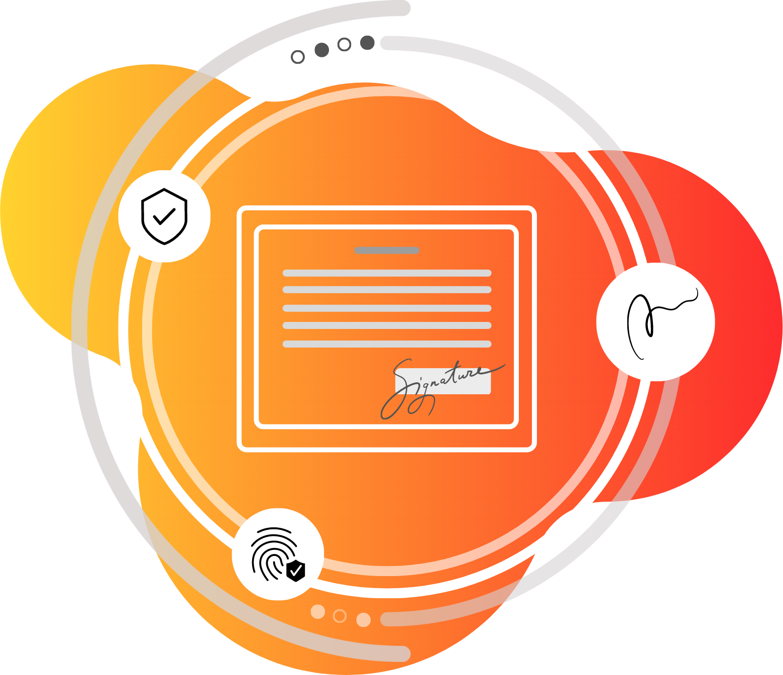 IgniSign - Sign For Real! | IgniSign